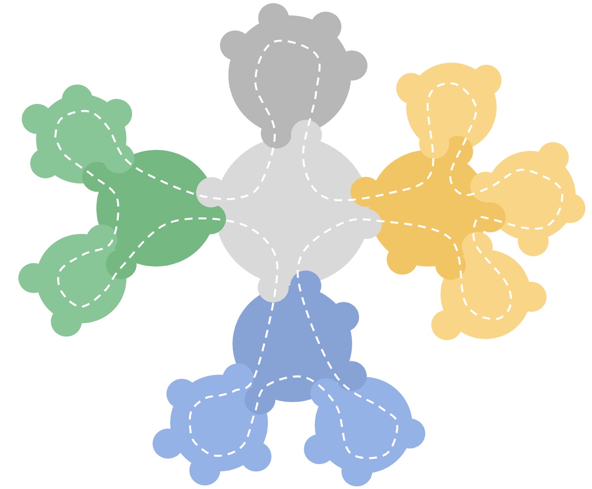 Circles in sociocracy: an effective organizational structure