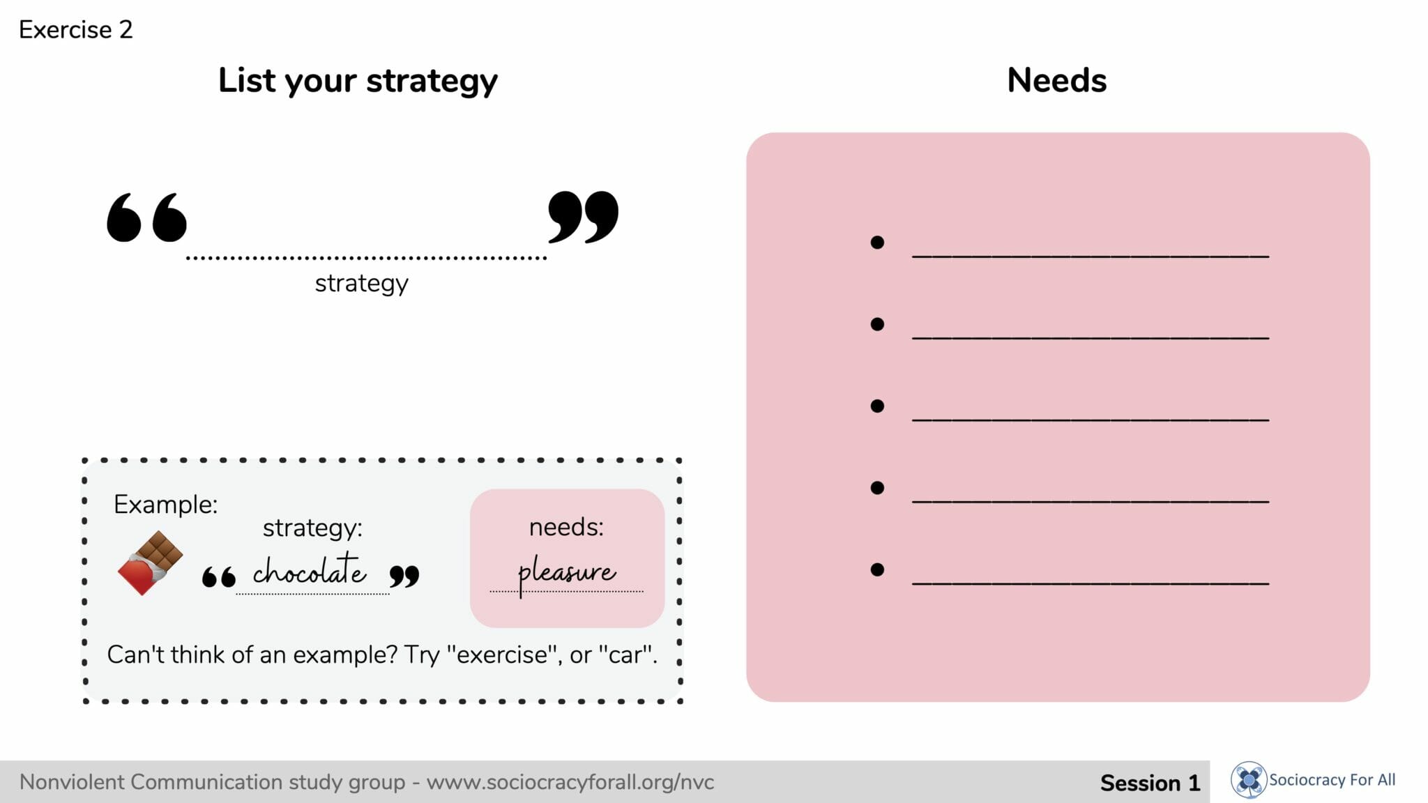 Learn Nonviolent Communication online in groups - Sociocracy For All