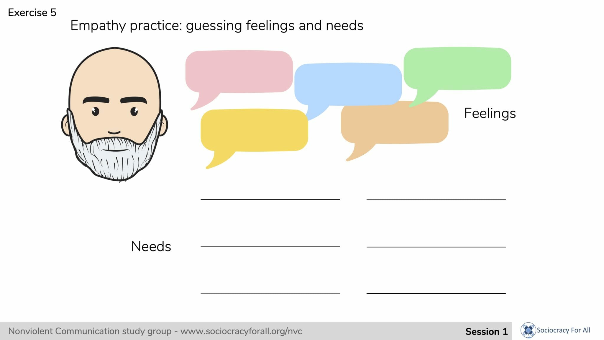 Learn Nonviolent Communication online in groups - Sociocracy For All