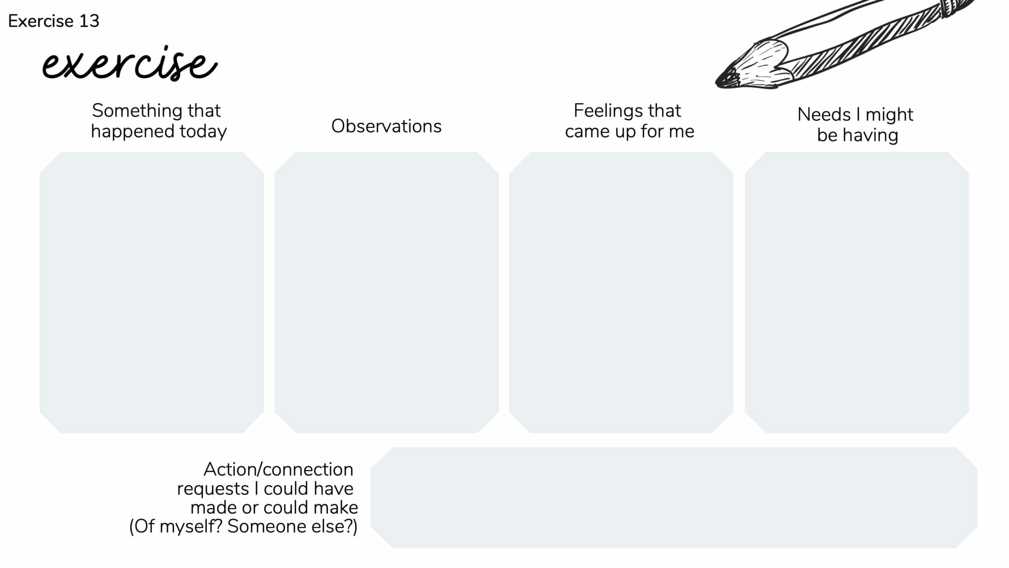Learn Nonviolent Communication online in groups - Sociocracy For All