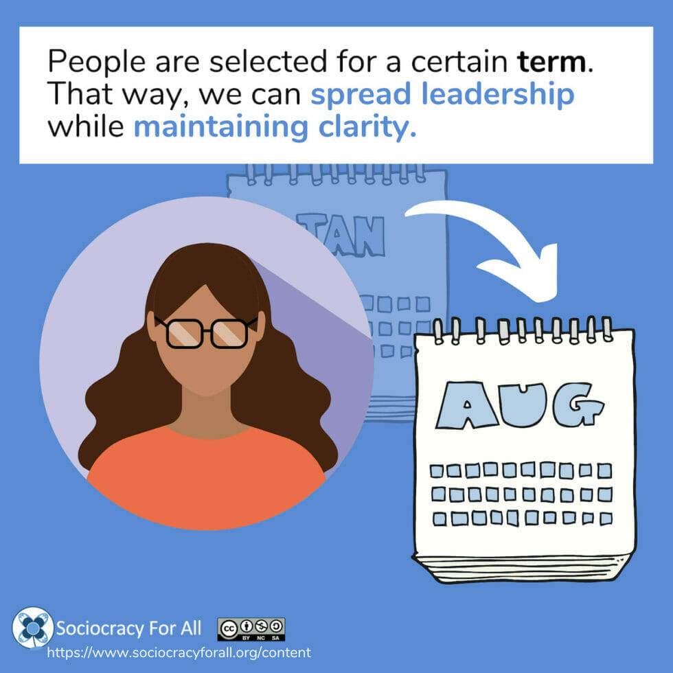 Sociocracy basic resources - Sociocracy For All