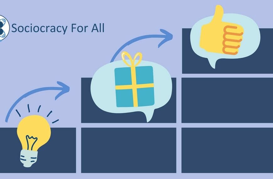 Sociocracy basic resources - Sociocracy For All